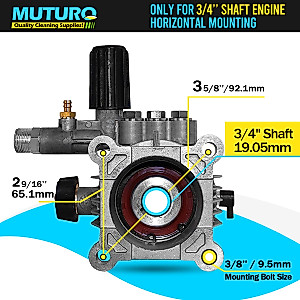 MUTURQ 3/4" Shaft Horizontal Pressure Washer Pump, Easy Adjust 2500-3000 PSI, 2.5 GPM, OEM Replacement Pump for Simpson, Honda GC 160, Homelite, and Most Power Washer