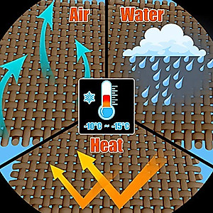 ShadeMart 14' x 14' x 19.8' Beige Right Triangle Sun Shade Sail SMTAPRT14 Canopy Fabric Cloth Screen, Water Air Permeable & UV Block, Heavy Duty, Carport Awning Outdoor - (We Customize Size)