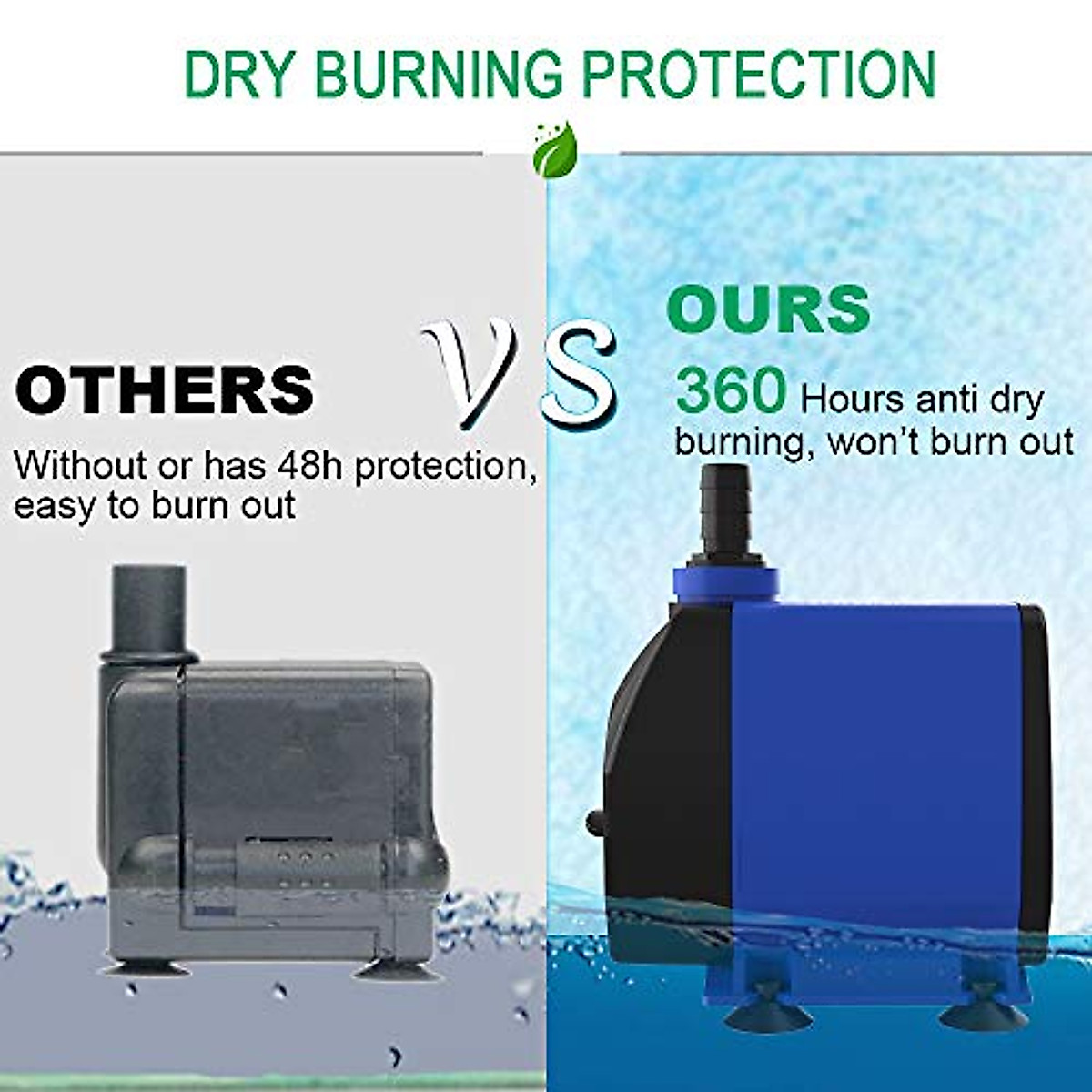 Knifel Submersible Pump 1056GPH Ultra Quiet with Dry Burning Protection 9.8ft Power Cord for Fountains, Hydroponics, Ponds, Aquariums & More………………