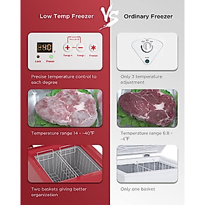 Northair Low temperature Chest Freezer - 3.5 Cu Ft with 2 Removable Baskets - Reach In Freezer Chest - 14℉ to -40℉