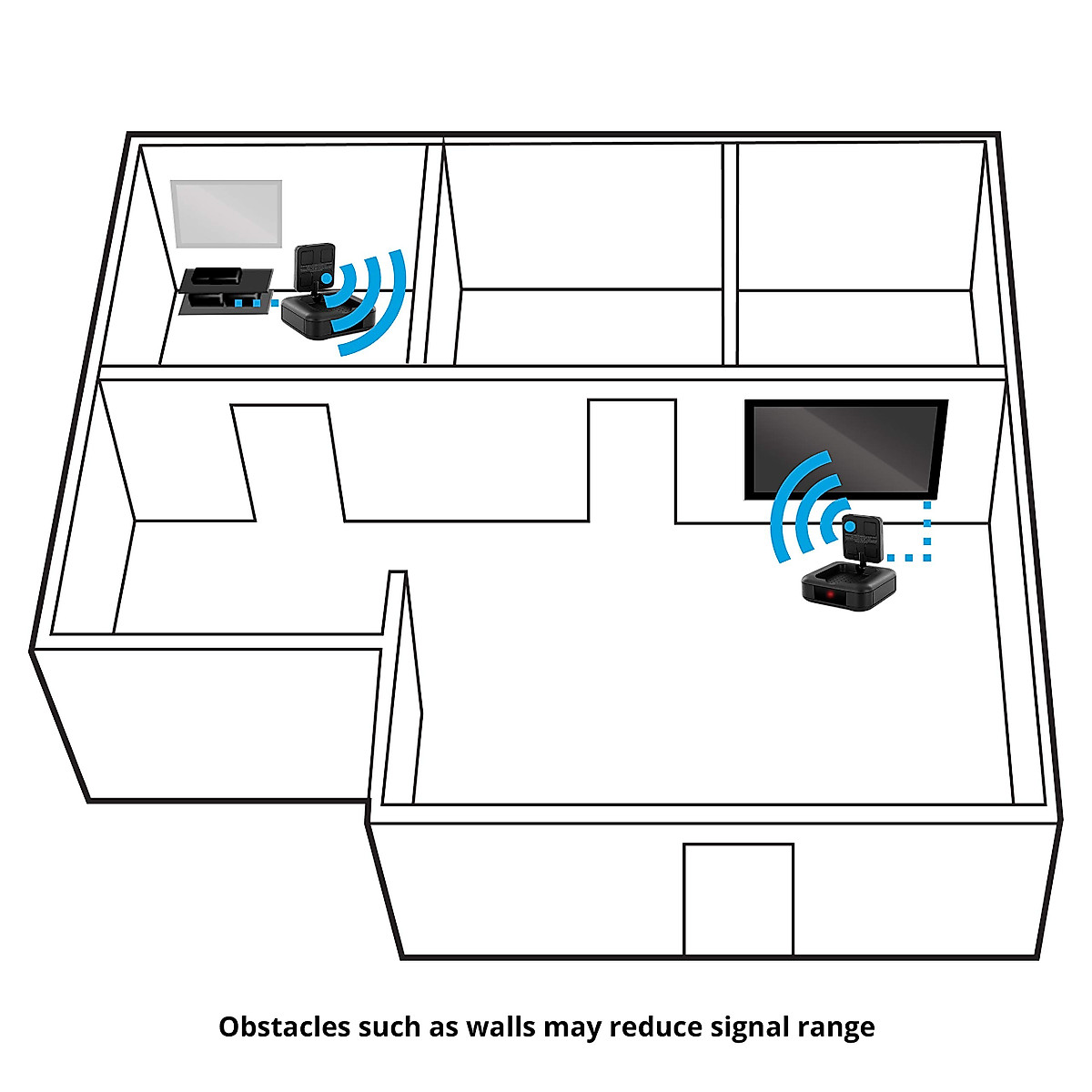 Nyrius 5.8GHz 4 Channel Wireless Video & Audio Transmitter & Receiver with IR Remote Extender for Streaming Cable, Satellite, DVD to TV Wirelessly (NY-GS10) for RCA Cable - Not Compatible with HDMI