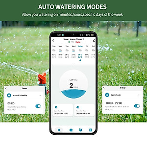 Bluetooth Sprinkler Timer, Single-Outlet Smart Water Timer Green Programmable Hose Timer with 3 Irrigation Mode of Rain Delay/ Manual/Automatic Outdoor Irrigation Timer for Lawn Garden Pool