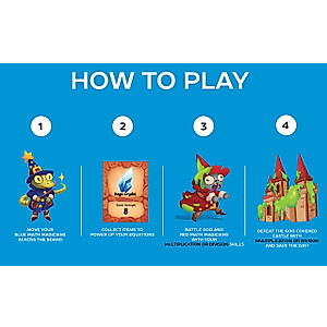 Multiply Divide & Conquer: A Cooperative Multiplication and Division Math Game for Kids