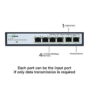 FASTCABLING PoE Passthrough Switch 4 Port, VLAN, QoS, Expand Network Port with Existed Cat5e/Cat6 Cable, Managed 60W PoE Powered Switch, IEEE802.3at/bt