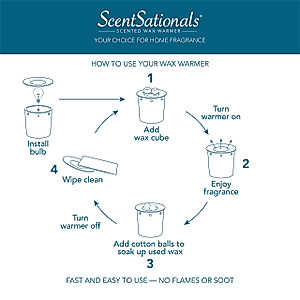 Scentsationals Pet Collection - Scented Wax Warmer - Cat and Dog Wax Cube Melter & Burner - Electric Winter Fragrance Home Air Freshener Gift 4 Loved Paws