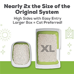 Purina Tidy Cats Non Clumping Litter System, Breeze XL All-in-One Odor Control & Easy Clean Multi Cat Box - 18 lb. Box