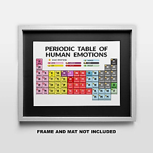 Emoji Periodic Table of Human Emotions Art Print Decor- Wall Poster - 11x14 Unframed Wall Art Photo Gift - Apartment, Classroom, School, Counselor, Dorm, Teen, Boy or Girl Room Accessories Under $15