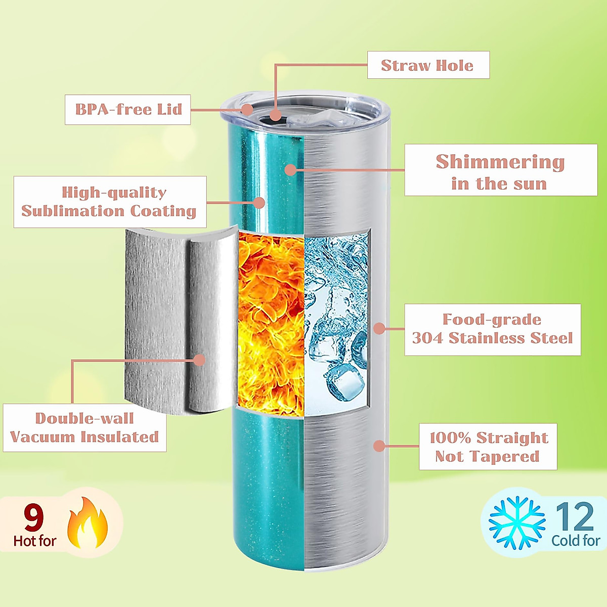 VEVELU 25 Pack 20 oz Stainless Steel Mirror Surface Glitter Sublimation Tumbler Blank with Straws Double Wall Insulated