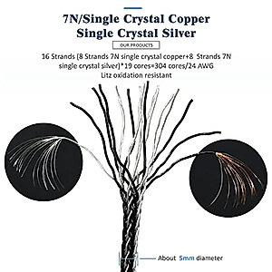 GUCraftsman 16 Strands 7N Single Crystal Copper/Silver Mixed Headphone Cable for AUDEZE LCD-X LCD-XC LCD2 LCD3 LCD4 LC5 LCD24 LCD-MX4 MM-500 MEZE Empyrean Elite Kennerton Thror Vali (4.4mm Plug)