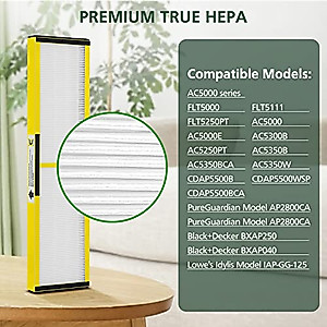 isinlive 3 Pack FLT5000 True HEPA Filter C Replacement Compatible with G-Guardian Air Purifier AC5000 AC5000E AC5250PT AC5350B AC5350BCA AC5350W AC5300B