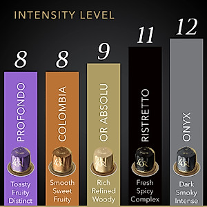 L'OR Espresso Capsules, 50 Count Variety Pack, Single-Serve Aluminum Coffee Capsules Compatible with the L’OR BARISTA System & Nespresso Original Machines