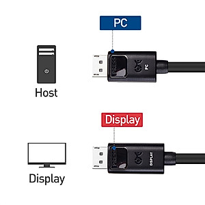 Cable Matters Unidirectional 32.4Gbps Active DisplayPort 1.4 Cable 25ft, 8K 60Hz / 4K 144Hz DisplayPort Cable 1.4 with HDR for Gaming Monitor, PC, RTX 3080/3090, RX 6800/6900 and More