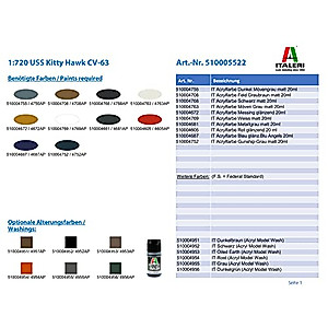 Italeri U.S.S. Kitty Hawk CV-63