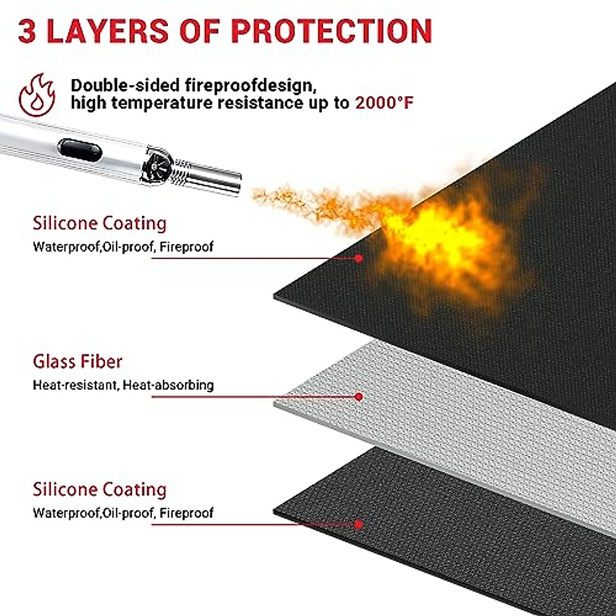 Grill Mat for Outdoor Grill Deck Protector, 65 x 36 Large Under In BBQ Mats for Grilling Double-Sided for Indoor, Gas Grill Sheets,Waterproof,Oil-Proof,Suitable for Fireplace Mat,Fire Pit Floor Mat