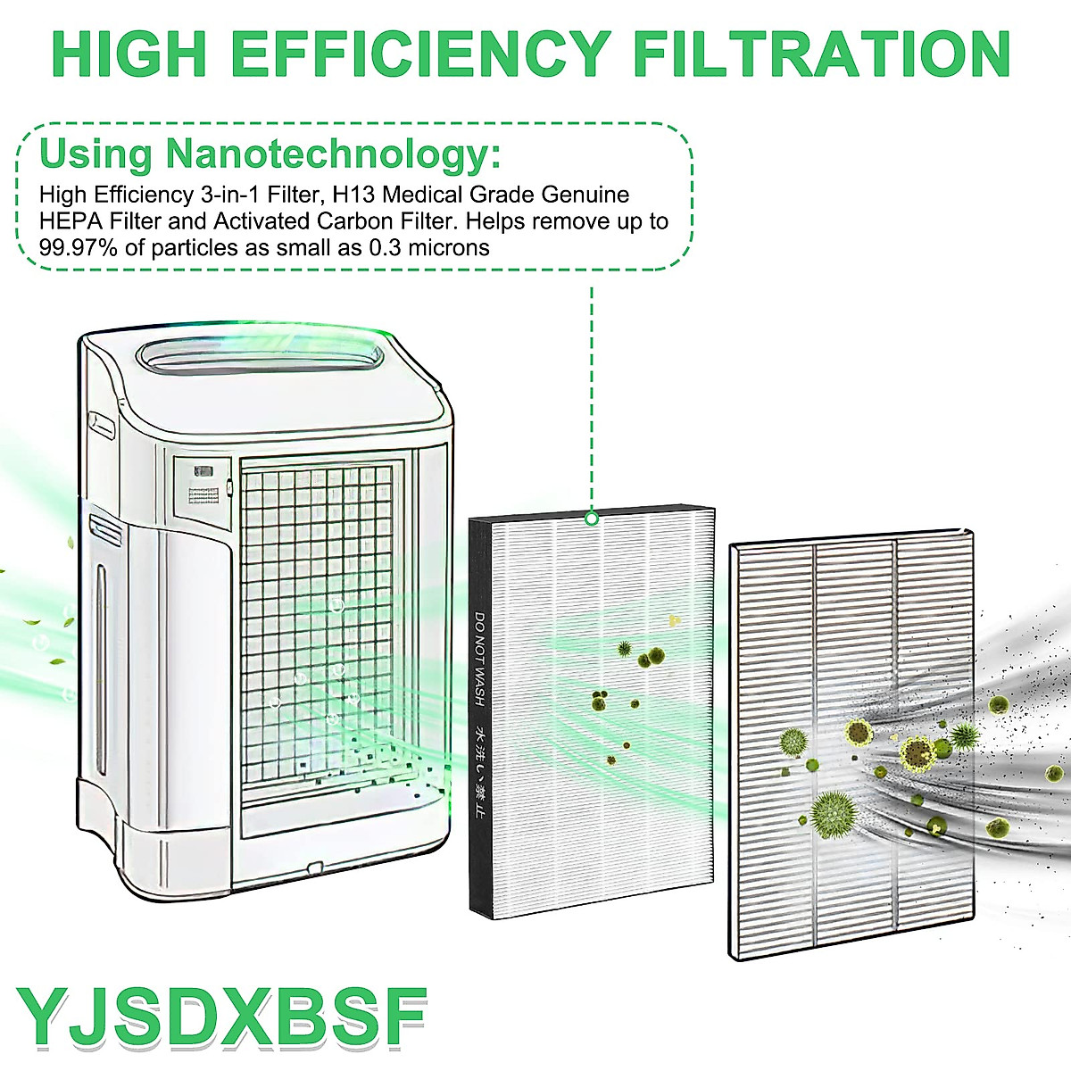 2 pack cartridge with Sharp air purifier replacement filter compatible with KC-860U filter, parts FZ-C150DFU compared