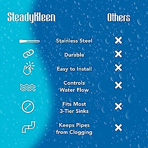 STEADYKLEEN - 3.5-inch Sink Drain Waste Drain Valve with Twist Handle, Fits Commercial Sink Style Drains, Controls Sink Drain Stopper, Must-Have Sink Repair Kit - Reducer not included