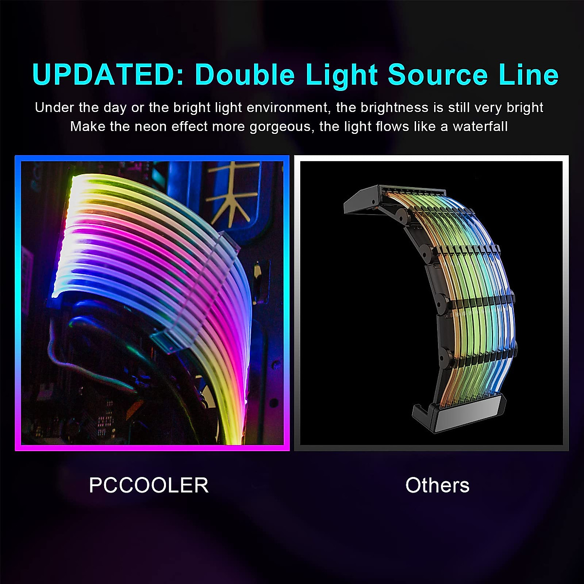 HLTJAN PCCOOLER Power Supply Cable, Customization 24 Pin ATX RGB Cable Extension Kit 16AWG, 5V 3Pin Synchronized PSU Cable for RGB Software from All Major Motherboard Cable Management