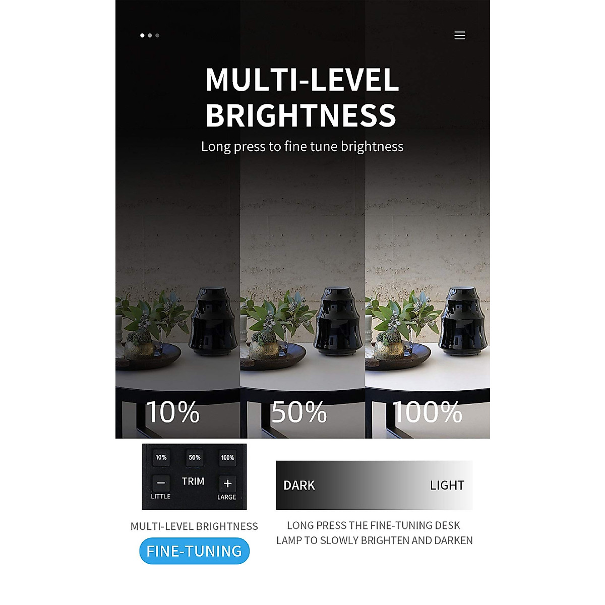 Nsiucion LED Desk Lamp, Adjustable Table Lamp Light with Remote Control, Eye-Caring Dimmable Office Lamp with 2 USB Charging Ports, 4 AC Power Outlets, Phone Stand, Multi Brightness Levels-White