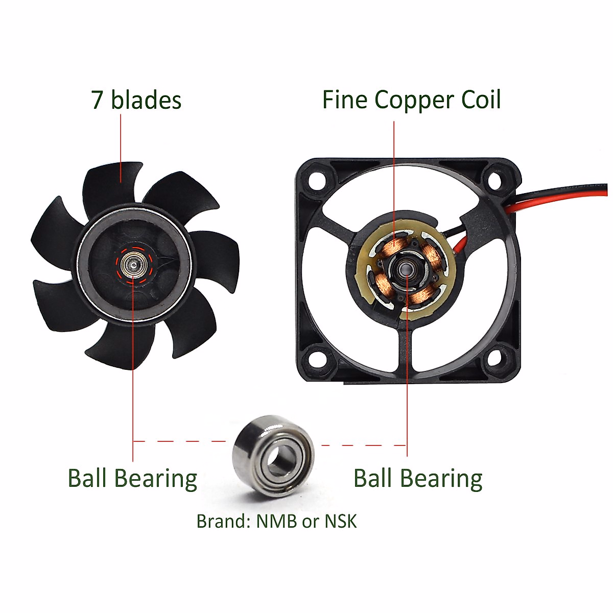 ANVISION 40mm x 10mm DC 5V USB Brushless Cooling Fan, Dual Ball Bearing, YDM4010B05