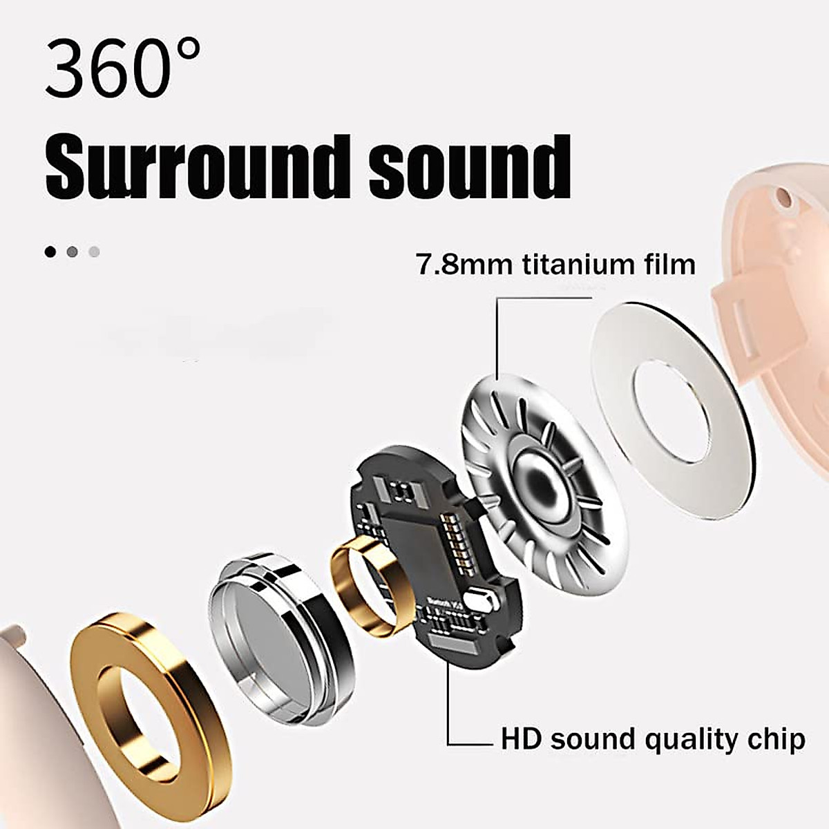 Loluka Invisible Earbuds Single Ear Mini Hidden Wireless Tiny Earbud for Small Ears Bluetooth 5.0 Smallest for Music