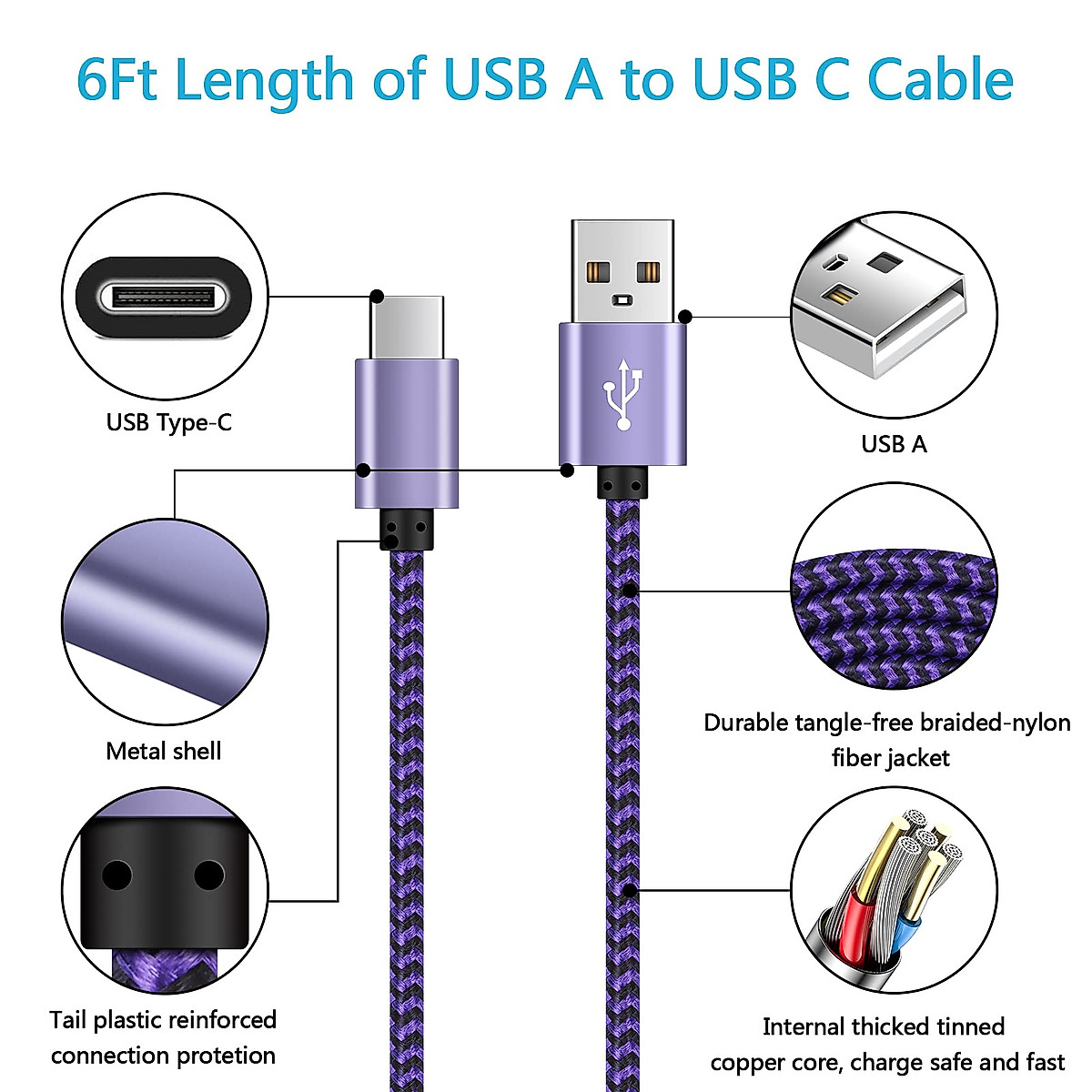 4Pack 6FT Fast USB Type C Cable for Google Pixel 9, 9 Pro XL Fold, iPhone 15, Pro, Samsung Galaxy A55 A35 A15 A54 5G, S24 S23 S23+ Plus Ultra S22 S21 S20 FE S10, A14 A03s, Phone Charger Charging Cord