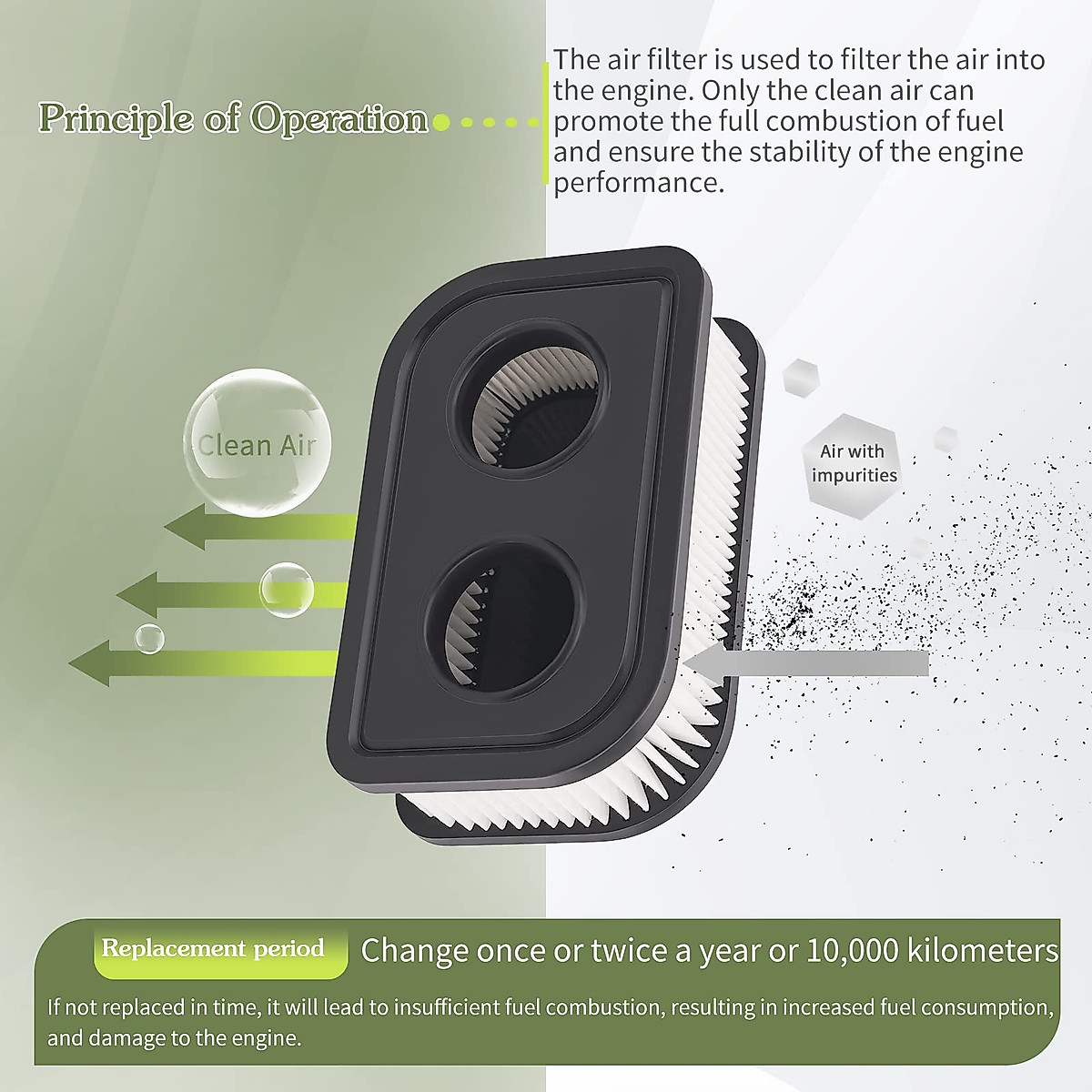 JICHEKU 593260 Air Filter 798452 334404 for 4247 5432 5432k 09P00 09P702 550E 500EX 550EX 625 575EX Troy-Bilt TB110, 247372370 Craftsman Lawn Mower Air Filter Series Engine (5 PCS)