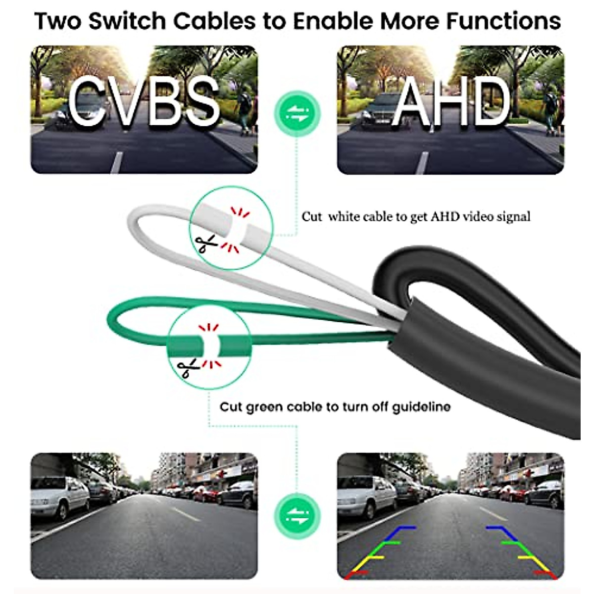 Vehicle HD 720P Backup Camera for Audi A4L A5 A3 Q3 Q5 RS6 for VW Passat Tiguan Jetta Sharan Touareg Lavida Skoda, Car Rear View Trunk Handle Camera