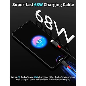 iMangoo USB C to USB C Cable Long Cord 6.6 ft
