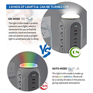 Power Strip Tower Surge Protector with RBG Light, SANPOPO Desktop Charging Tower, 15 Outlets 6 USB Ports, 900Joules 6.5 ft Retractable Cord,Multiple Protections for Home Office Dorm Room (1875W/10A)