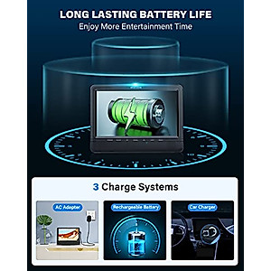 WONNIE 10.1'' Dual Car DVD Player Portable Headrest Video Players for Kids with 2 Mounting Brackets, 5 Hours Rechargeable Battery, Support USB/SD, AV Out& in, Last Memory(1 Player+1 Monitor)