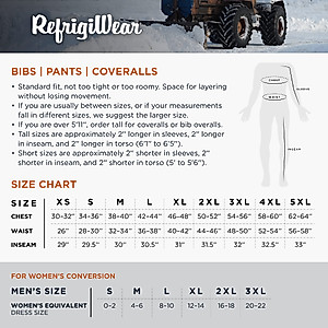 RefrigiWear ChillBreaker Insulated Coveralls, 0 F Comfort Rating, (Navy), (Large)