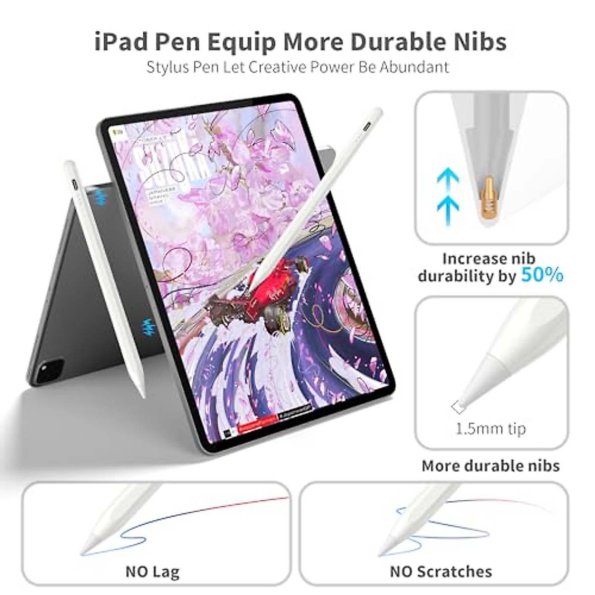 Stylus Pen for iPad,4X Fast Charge,10 Hour Use,Low Latency,Compatible Work for 2018-2024 iPad Air 11/13-inch(M2) Air/3/4/5/6,iPad Mini 5/6,iPad 6/7/8/9/10,iPad Pro 11/13-inch(M4),Pro 11"/12.9"(White)