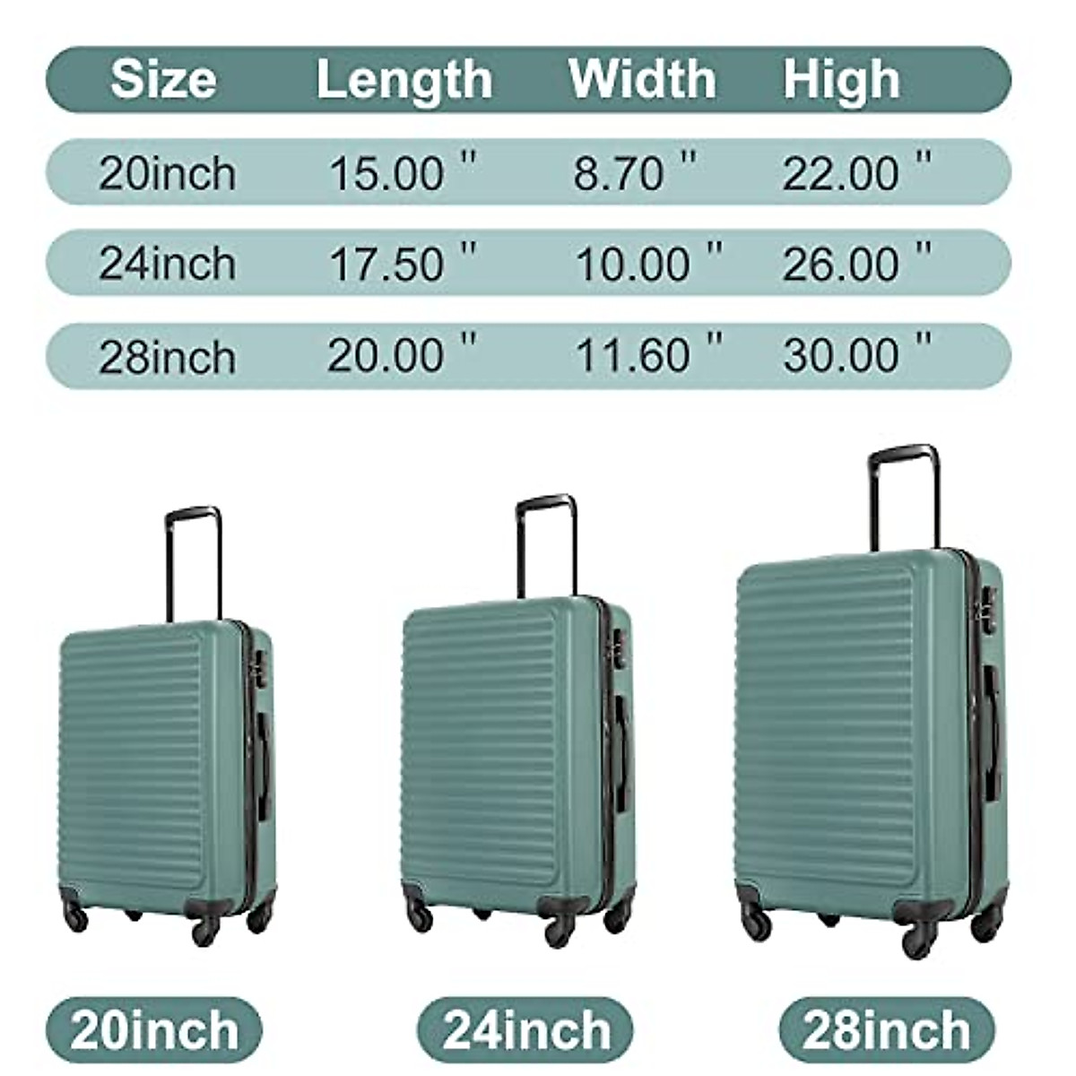 Travelhouse Hard Shell Luggage Set: Lightweight Carry-On with Silent Airplane Spinner Wheels, TSA Lock and Cool Rolling Design - Ideal for Business Trips and Back to School (Green)