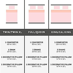 Intelligent Design Raina Comforter Microfiber Metallic Print Geometric Design Embroidered Toss Pillow Modern Trendy Casual All Season Bedding Set Matching Sham, Full/Queen, Blush/Gold 5 Piece
