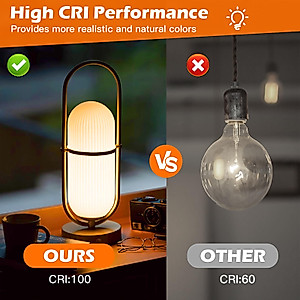 WYXBJFC Par30 75W Halogen Light Bulbs - 6 Pack Short Neck Halogen Flood Light Bulbs, 3000K Warm White, Dimmable Long Lasting Halogen Bulb with E26 Medium Base for Recessed Light Bulb, Track Light