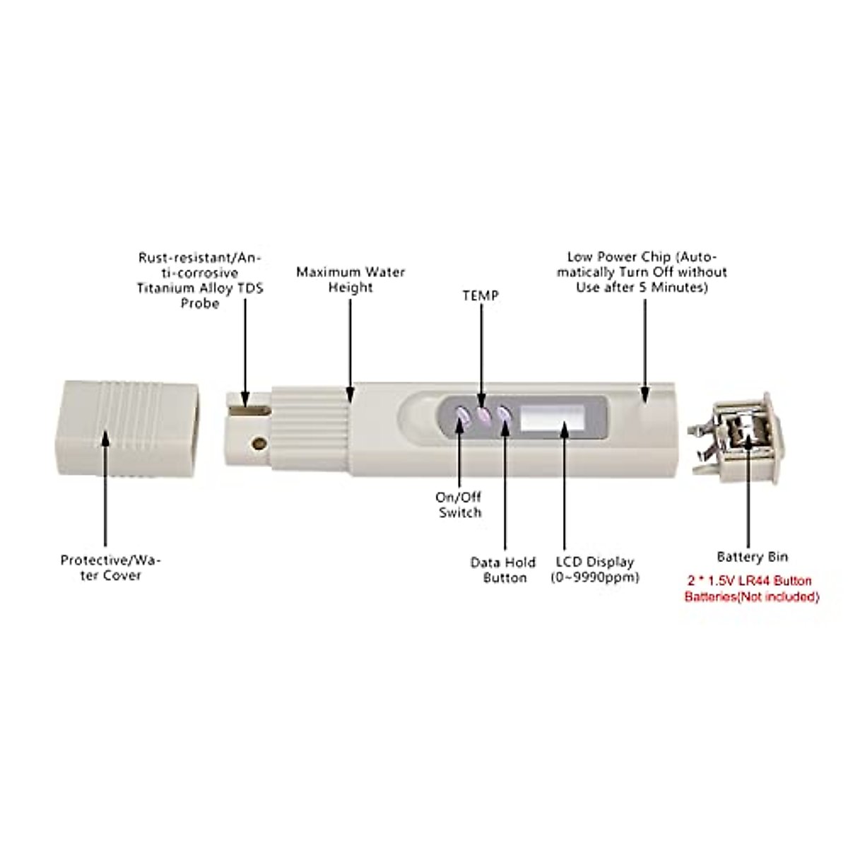 Tds Meter,Spats Total Dissolved Solids,Total Dissolved Solids,Wasser Qualitat Test,Ppm Meter 1Pc Digital Tds Total Dissolved Solids Meter Pen Water Quality Purity Temp Ppm Testing