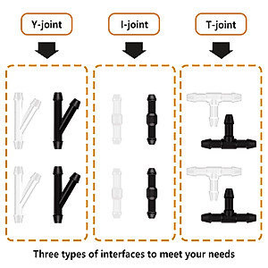 Windshield Washer Hose Kit 4 Meter Universal Washer Fluid Hose with 12 Pcs Hose Connectors,Rubber Water Hose Connector Splitter,Fit for Most Car Windshield Washer Tubing (4M-12)