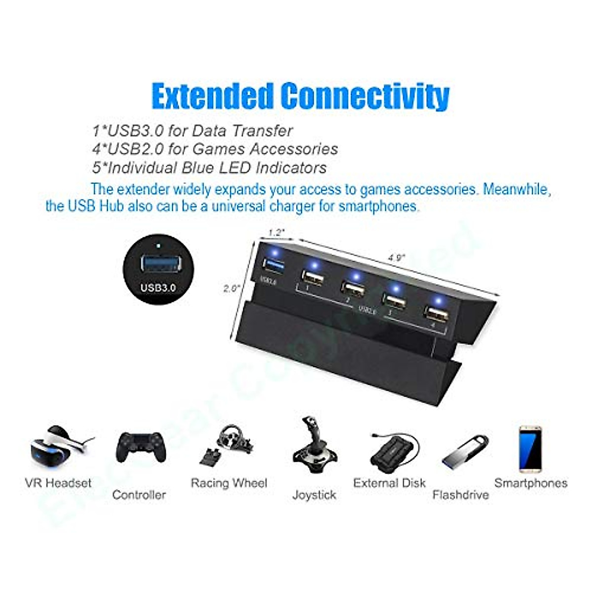 Dobe 2 to 5 USB HUB for PS4 System