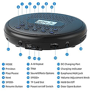 CD Player Portable, ARAFUNA Portable CD Player with Dual Stereo Speakers, Rechargeable CD Player for Car with Anti-Skip Protection, Walkman CD Player with Headphones and AUX Cable