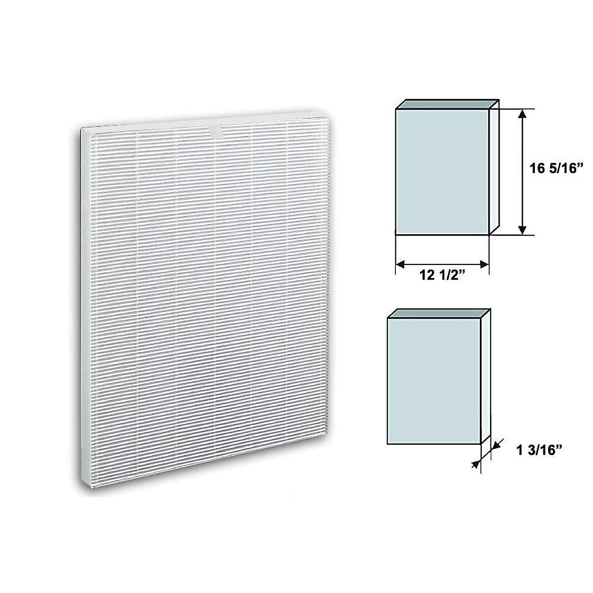 GoodVac Replacement to fit Electrolux EL490a EL491a HEPA Air Purifier Filter Replaces EL017