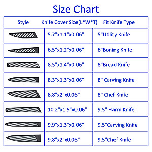 M METERXITY 2 Pack PP Knife Sheaths - Kitchen Knife Protectors Edge Guard Blade Protective Cover for 7" Santoku Knife, Apply to Kitchen Camping Traveling (Black)