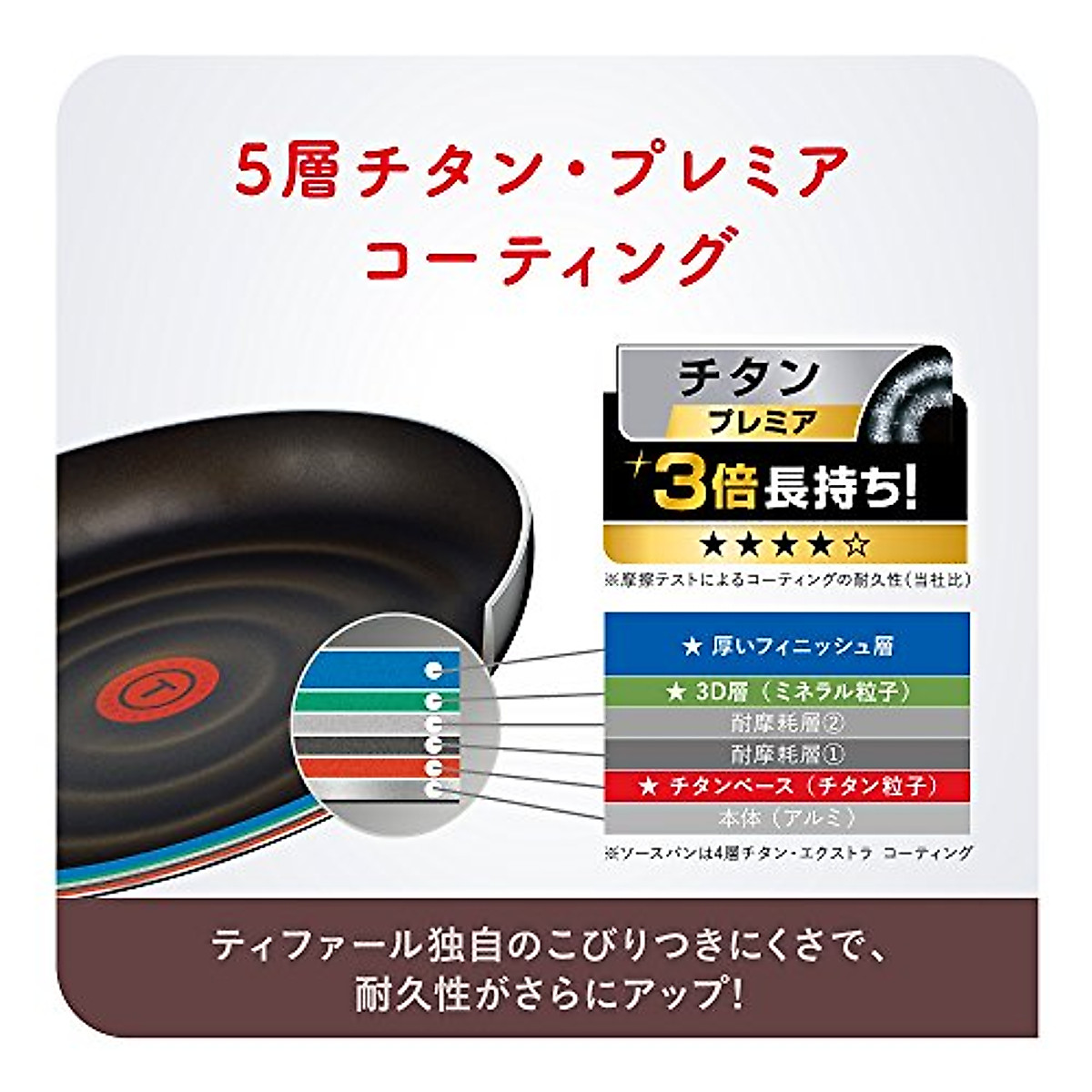 T-FAL frying pan 10-point set detachable handle Ingenio Neo mahogany Premier set with a lid 9 gas fire heater dedicated L63192