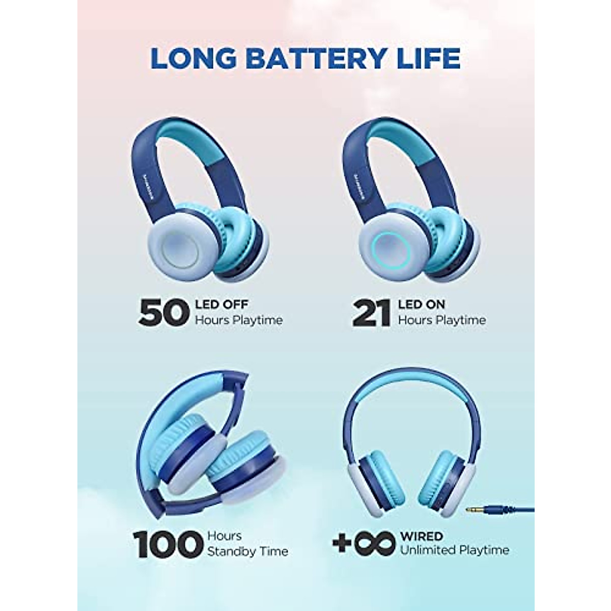 BIGGERFIVE Kids Wireless Bluetooth Headphones with 7 Colorful LED Lights, 50H Playtime, Microphone, 85dB/94dB Volume Limited, Foldable On Ear Headphones for School/Girls/Boys/iPad/Fire Tablet, Blue
