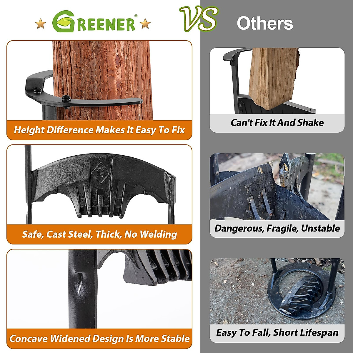 GREENER XXL Firewood Log Splitter with Open Top - Solid Cast Steel Kindling Wood Splitter with Wedge, Heavy Duty Manual Log Splitter for Firewood, Wood Splitting Cutter Kindling Cracker Tool, Portable