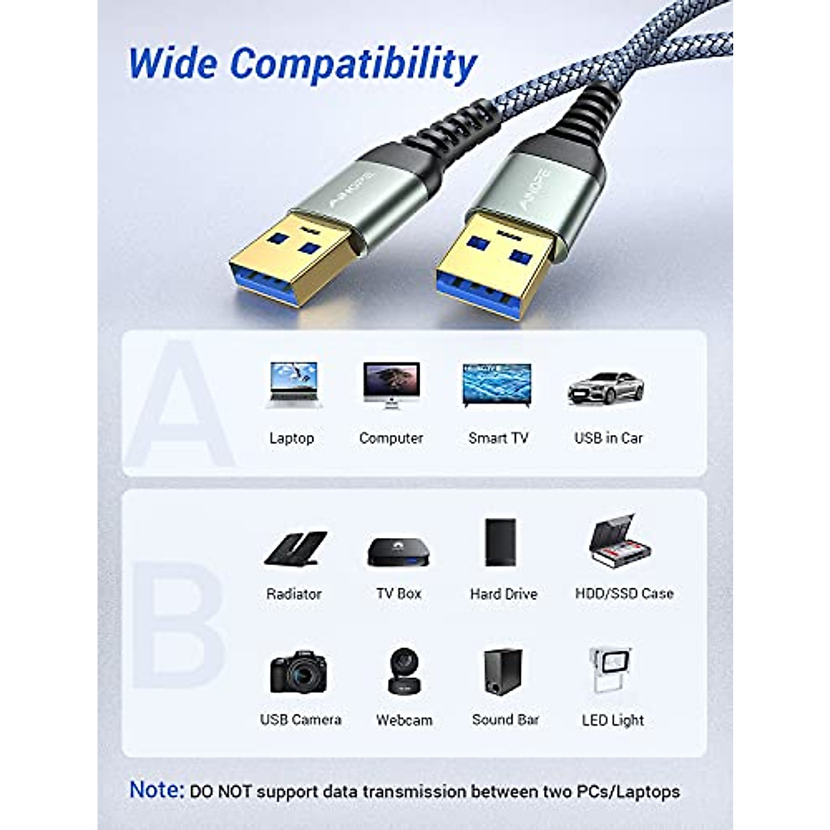 AINOPE USB 3.0 A to A Male Cable, [6.6FT] USB 3.0 to USB 3.0 Cable [Never Rupture] USB Male to Male Cable Double End USB Cord Compatible with Hard Drive Enclosures, DVD Player, Laptop Cool-Grey