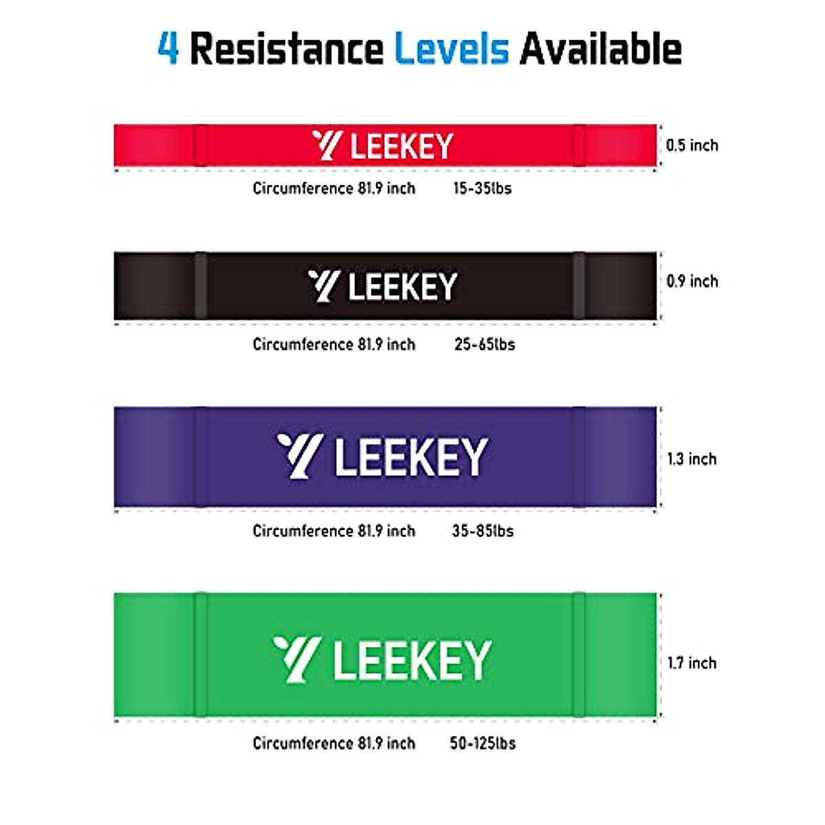 LEEKEY Resistance Band Set, Pull Up Assist Bands with Non-Slip Texture-Stretch Resistance Band Exercise Bands - Mobility Band Powerlifting Bands for Resistance Training