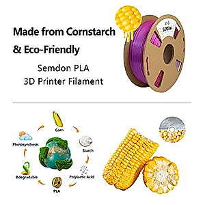 3D Printed Dragon 3D Printer Filament, Tri-Colors PLA Filament 1.75mm, Coextrusion Silk PLA Filament, Rainbow PLA Filament with Silk PLA Red-Blue-Green, 3D Printing Filament +/-0.02mm, 1kg/2.2lbs