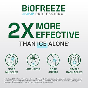 Biofreeze Professional Colorless Pain Relief Roll On, Knee & Simple Backache Relief, Arthritis Pain Reliever, Neck Pain Relief, Cooling Joint Pain Relief, Roll-On Menthol Gel 3 Fl Oz