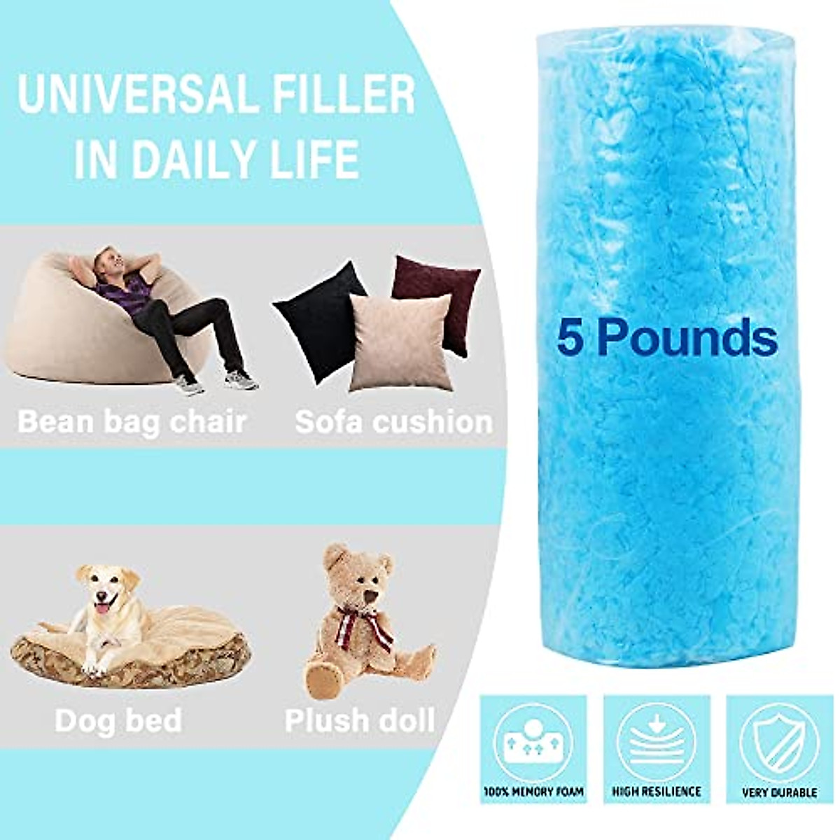DR.DUDU 5lbs Shredded Memory Foam Filling for Bean Bag Filler, Soft and Convenient Pillow Stuffing Foam for Couch Cushion Dog Bed Chair Arts Crafts, Added Gel Particles