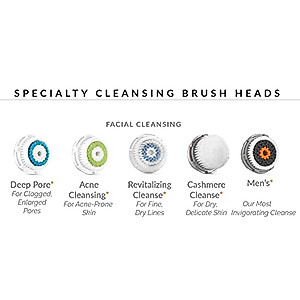 Clarisonic Facial Cleansing Brush Head Replacements,Deep Pore, Compatible with Mia 1, Mia 2,Gentle enough for daily use